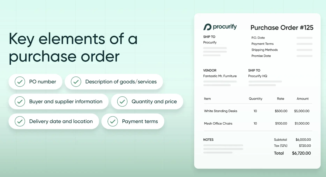 Purchase Orders: Definition, Types, and How They Work