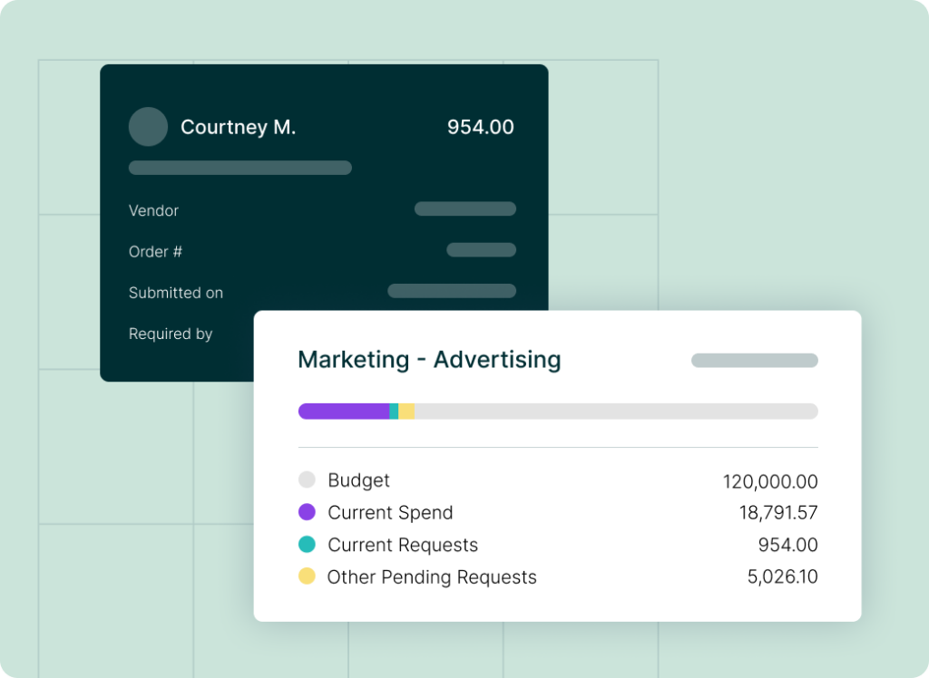 Budget Management Software, Real-Time Visibility and Reporting