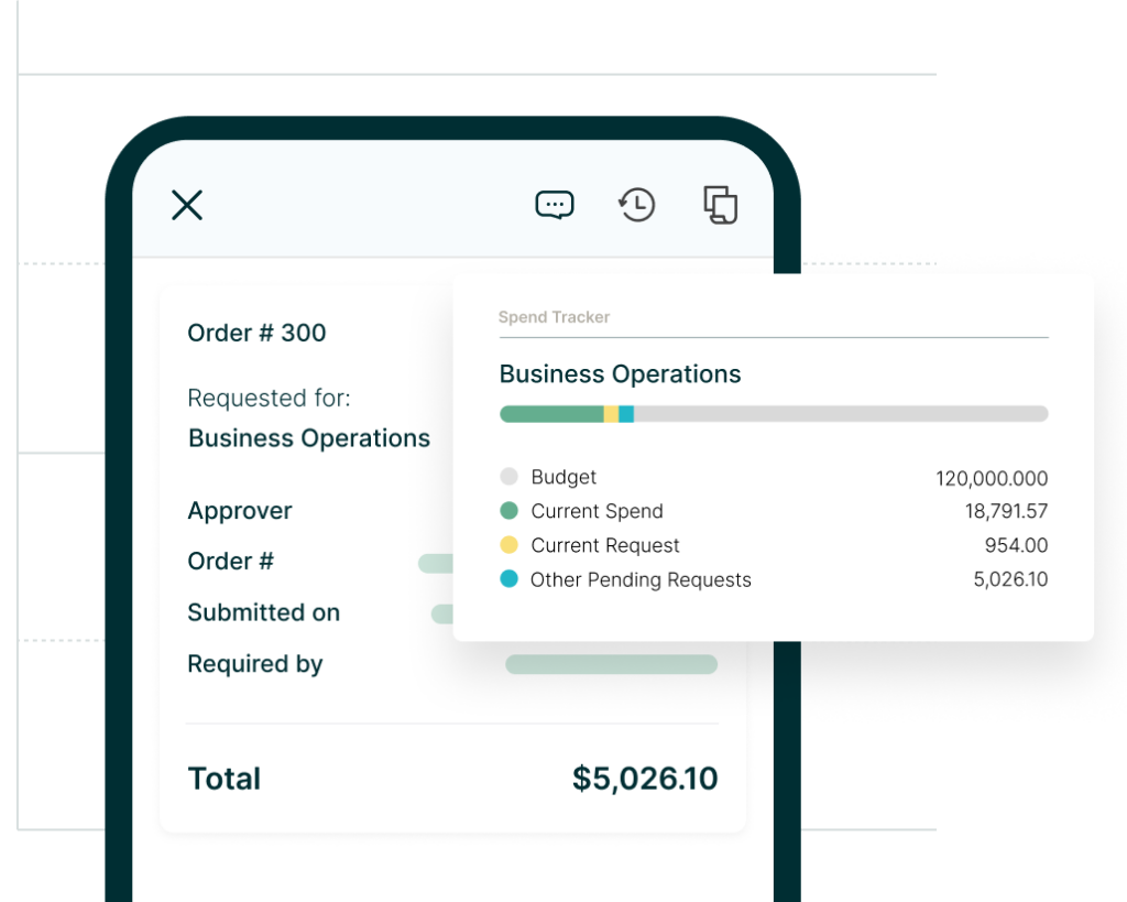 Spend Management Software Solutions | Procurify