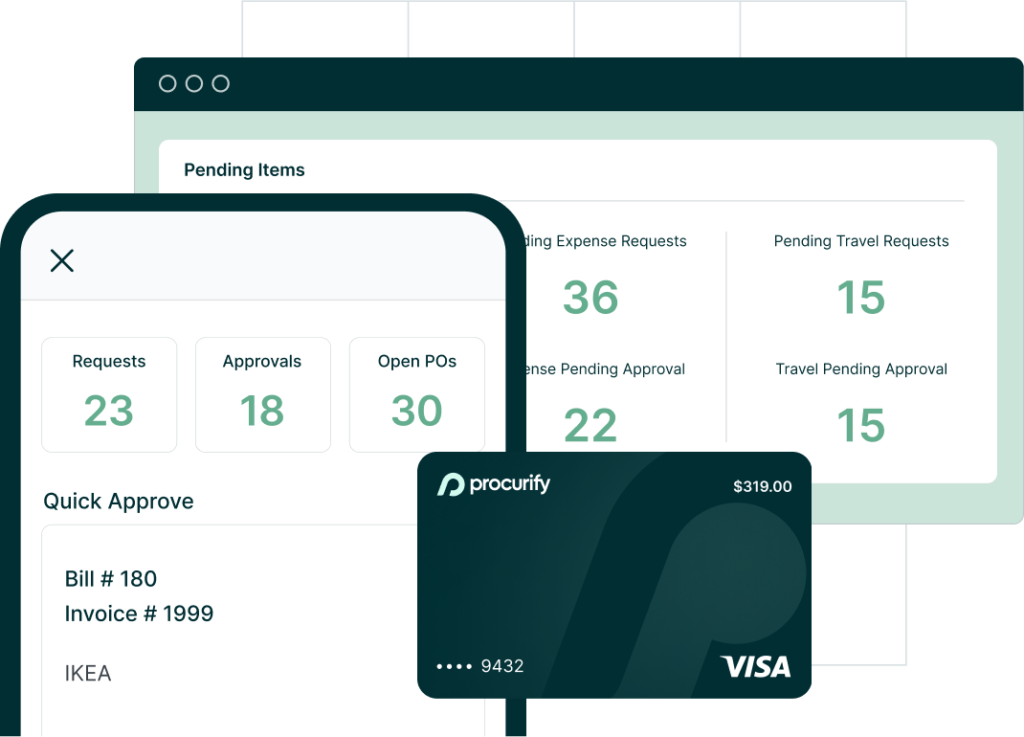 API Integration | Procurify