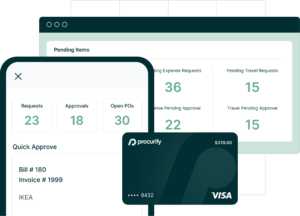 API Integration | Procurify