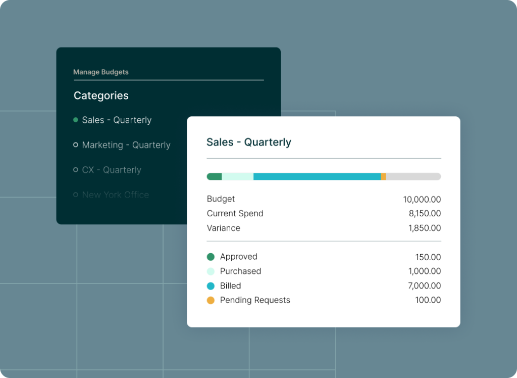 Expense Management Explained: Complete Guide for Smarter Spending