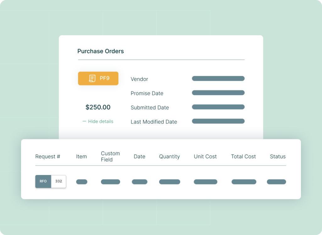 Procurement Software for Budget-Informed Spend | Procurify