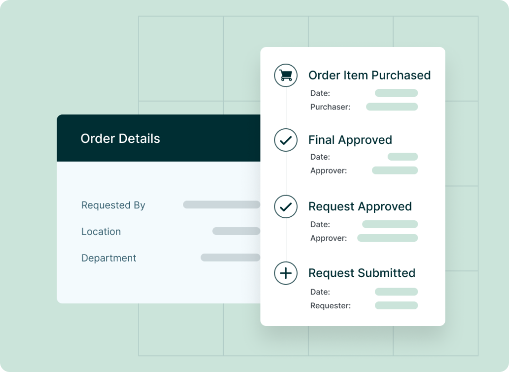 Spend Management Solution for Finance Teams | Procurify